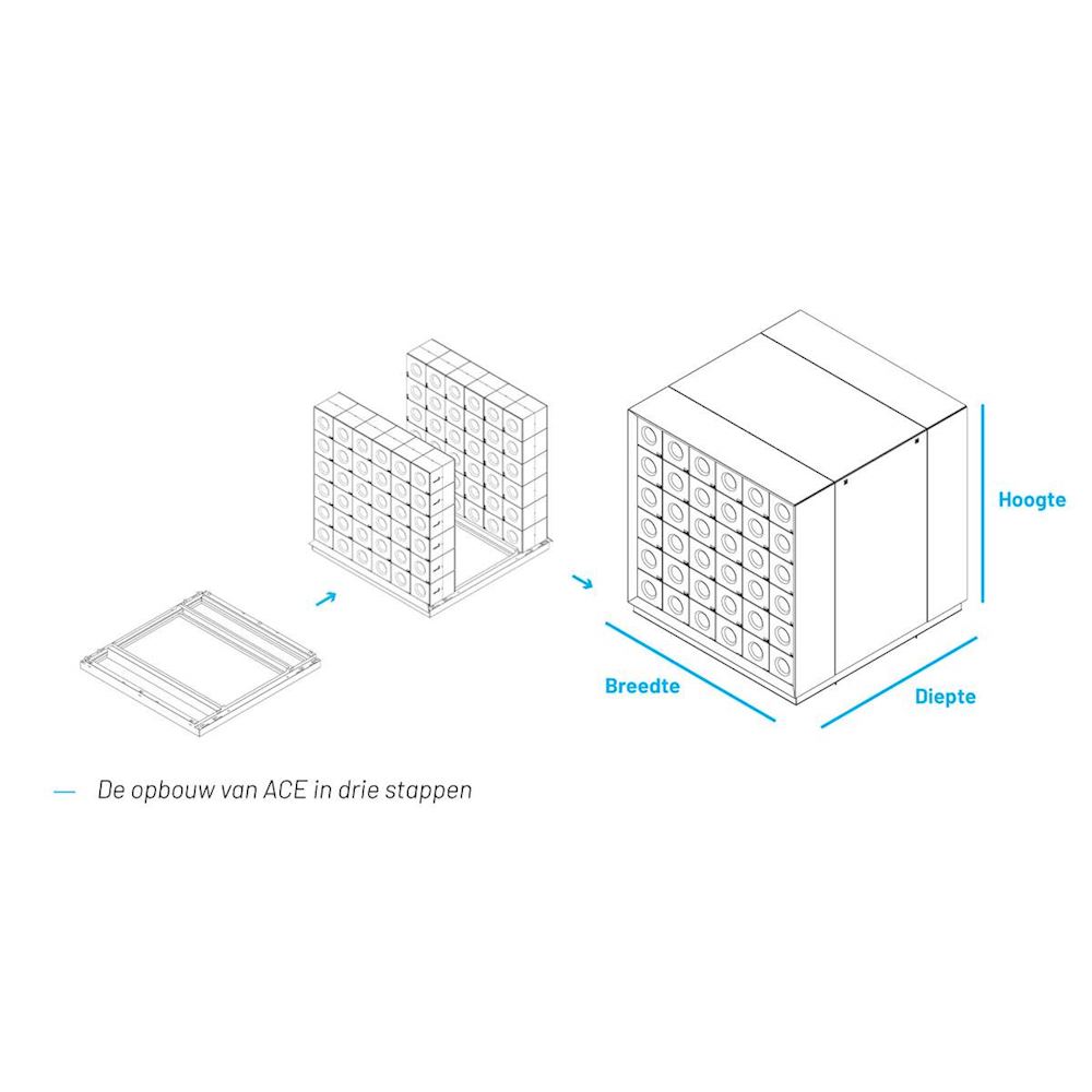 Merford Ace 6 geluidsisolerende omkasting | Aircovent
